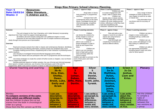 Year 5 English Maths Planning kr | Teaching Resources