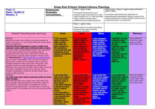 Year 5 English Maths Planning kr | Teaching Resources