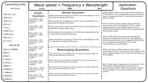Wave Speed Calculation Worksheet with Answers - GCSE Physics Paper 2 ...