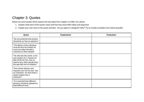 IB Philosophy: Mill's On Liberty Study Guide and Evaluation | Teaching ...