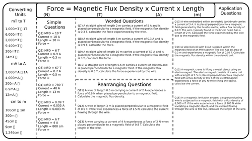 Magnetic Flux Density Calculation Worksheet with Answers - GCSE Physics Paper 2 Magnetism ...