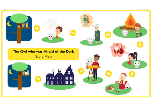 Y2 VIPERS Planning The Owl Who Was Afraid of the Dark | Teaching Resources