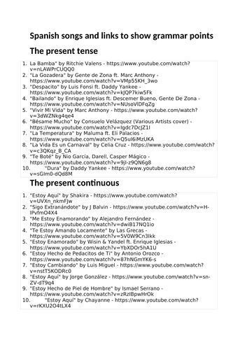 Spanish songs with links for teaching Grammar points | Teaching Resources