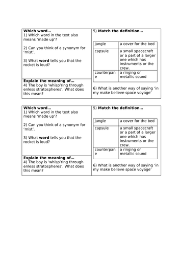 KS2 Poetry Guided Reading | Teaching Resources