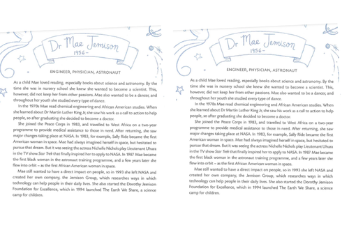 Little Leaders KS2 Guided Reading | Teaching Resources