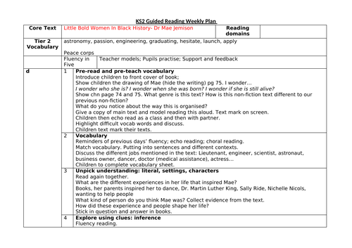 Little Leaders KS2 Guided Reading | Teaching Resources