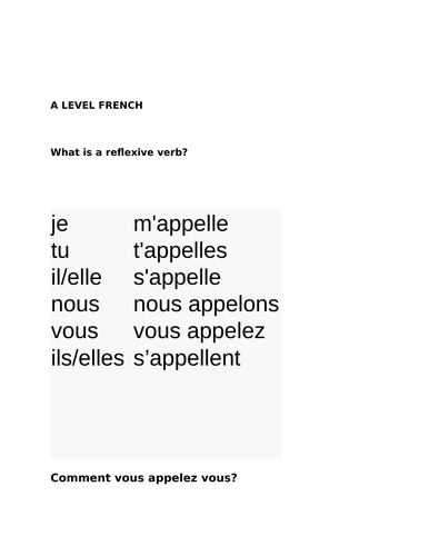 GCSE FRENCH revision sheet - reflexive verbs | Teaching Resources
