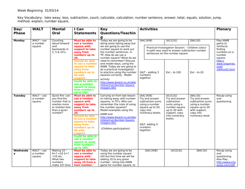 Year 1 Planning English Maths Some Religion cc | Teaching Resources