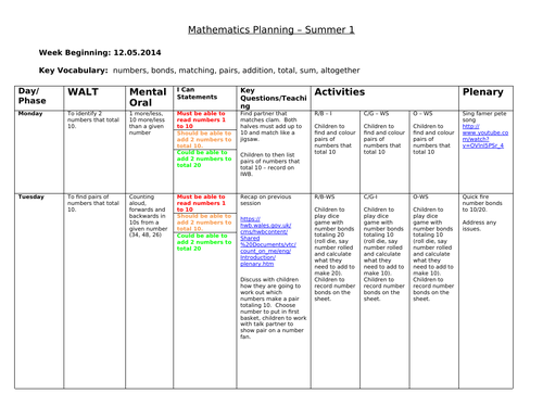 Year 1 Planning English Maths Some Religion cc | Teaching Resources
