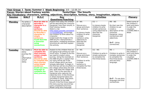 Year 1 Planning English Maths Some Religion cc | Teaching Resources