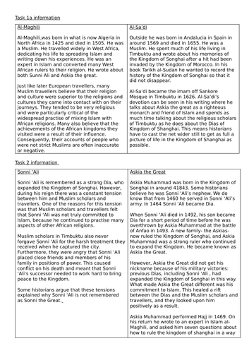 Medieval Africa 10 - Askia the Great | Teaching Resources