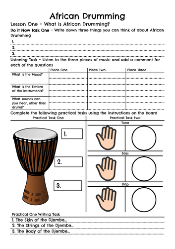 African Drumming SOW | Teaching Resources