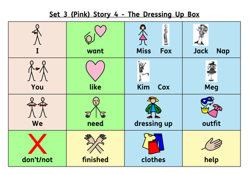 RWI Set 3 (Pink) Book 4 - The dressing up box | Teaching Resources