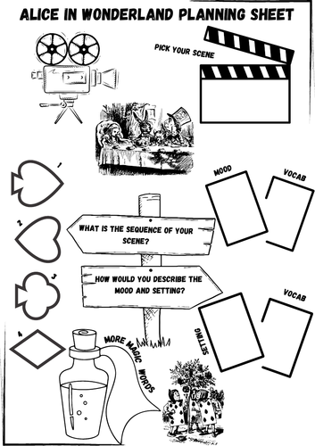 Alice in Wonderland Writing Rubric and Planning Sheet Year 5 | Teaching ...
