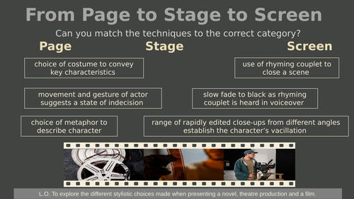 The Hunger Games - from Page to Stage to Screen | Teaching Resources