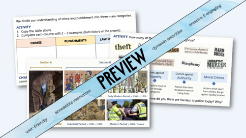Intro to Crime & Punishment (Edexcel) | Teaching Resources