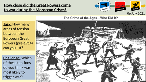 Conflict and Tension: The First World War [1/3 Causes] | Teaching Resources