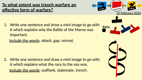Conflict and Tension: The First World War [2/3 Stalemate] | Teaching ...