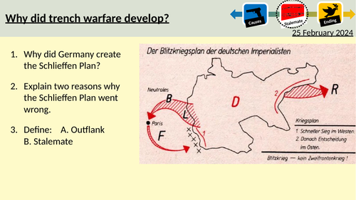 Conflict and Tension: The First World War [2/3 Stalemate] | Teaching ...