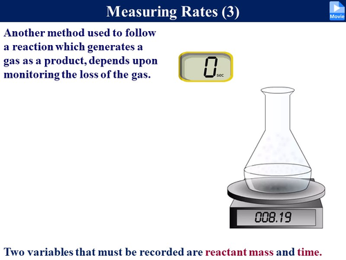 Chem_3.4_3.7 Mole & Gas Volumes | Teaching Resources