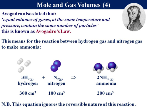 Chem_3.4_3.7 Mole & Gas Volumes | Teaching Resources