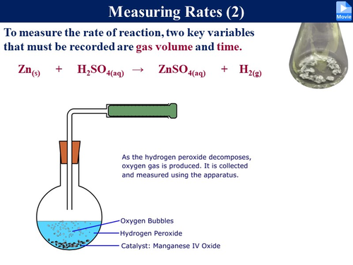 Chem_3.4_3.7 Mole & Gas Volumes | Teaching Resources
