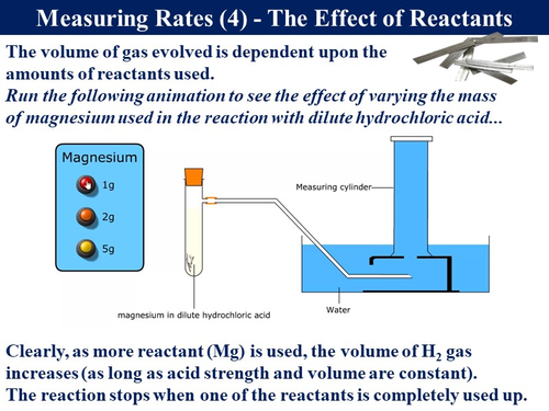 Chem_3.4_3.7 Mole & Gas Volumes | Teaching Resources