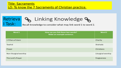 AQA GCSE RS: Christian Practices- Sacraments | Teaching Resources AQA GCSE RS: Christian Practices- Sacraments | Teaching Resources