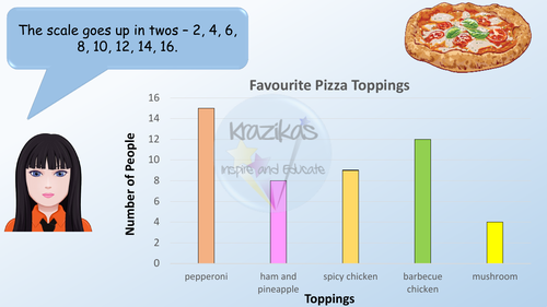 Bar Charts - Statistics - Level 1 Functional Skills Maths | Teaching ...
