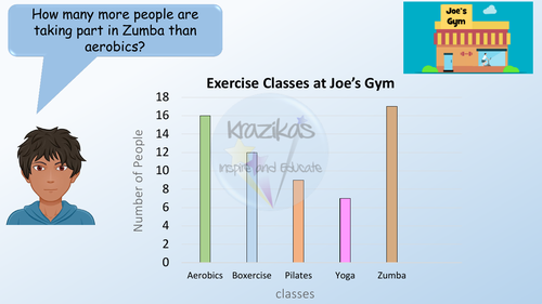 Bar Charts - Statistics - Level 1 Functional Skills Maths | Teaching ...