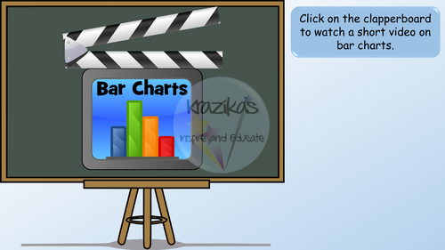 Bar Charts - Statistics - Level 1 Functional Skills Maths | Teaching ...