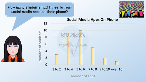 Bar Charts - Statistics - Level 1 Functional Skills Maths | Teaching ...