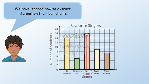 Bar Charts - Statistics - Level 1 Functional Skills Maths | Teaching ...