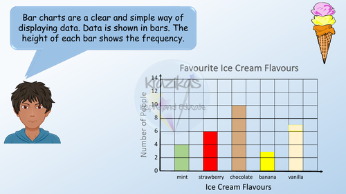 Bar Charts - Statistics - Level 1 Functional Skills Maths | Teaching ...