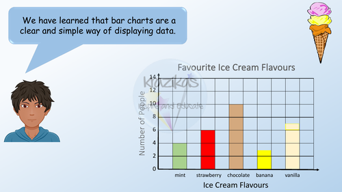 Bar Charts - Statistics - Level 1 Functional Skills Maths | Teaching ...