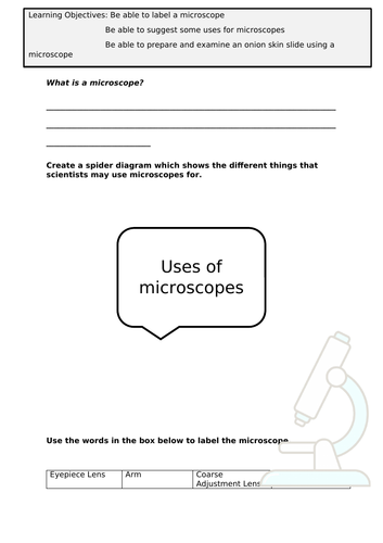 Microscopes | Teaching Resources