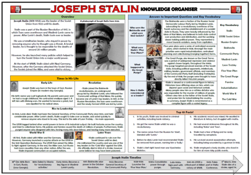 Joseph Stalin - Knowledge Organiser/ Revision Mat! | Teaching Resources