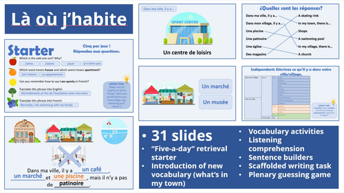 Studio 1, Module 4.1 - Là où j'habite | Teaching Resources
