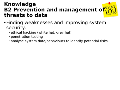 DIT Component 3 2022 LAB | Teaching Resources