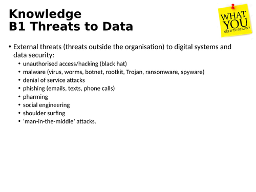 DIT Component 3 2022 LAB | Teaching Resources