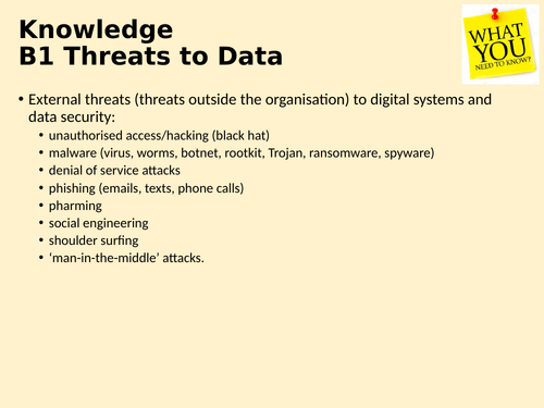 DIT Component 3 2022 LAB | Teaching Resources