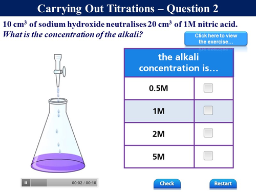 Chem_4.7 Neutralisation & Titrations | Teaching Resources