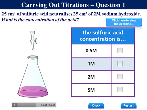 Chem_4.7 Neutralisation & Titrations | Teaching Resources