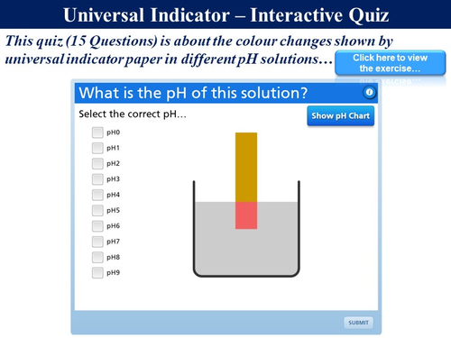 Chem_4.7 Neutralisation & Titrations | Teaching Resources