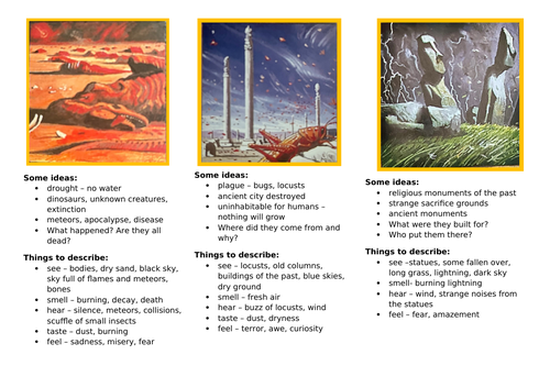 The Viewer by Shaun Tan Writing Unit - Year 5/6 | Teaching Resources