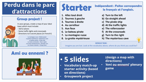 Studio 1, Module 4.2 - Perdu dans le parc d'attractions | Teaching ...