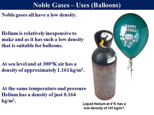 Chem_1.11 The Noble Gases | Teaching Resources