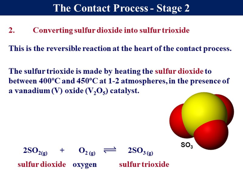 Chem_12.1 Sulfur, Sulfuric Acid & The Contact Process | Teaching Resources