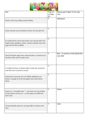 Jesus Scheme of Work_Year 8 | Teaching Resources