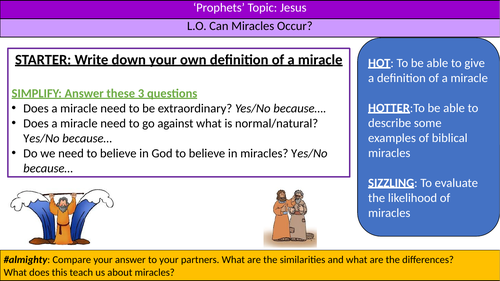 Jesus Scheme of Work_Year 8 | Teaching Resources